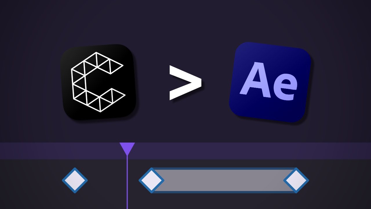 This is the best motion graphics software and it's free - YouTube