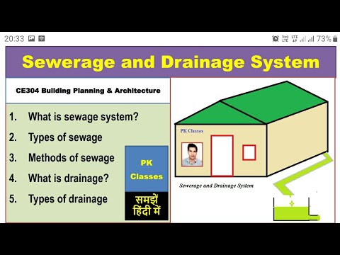 Sewerage and Drainage system (हिन्दी) - YouTube