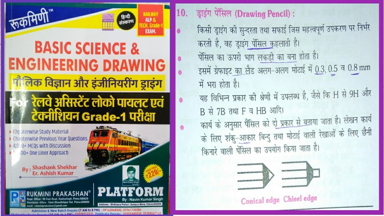 BASIC SCIENCE AND ENGINEERING DRAWING ALP CBT 2 || DIFFERENT TYPE OF ...