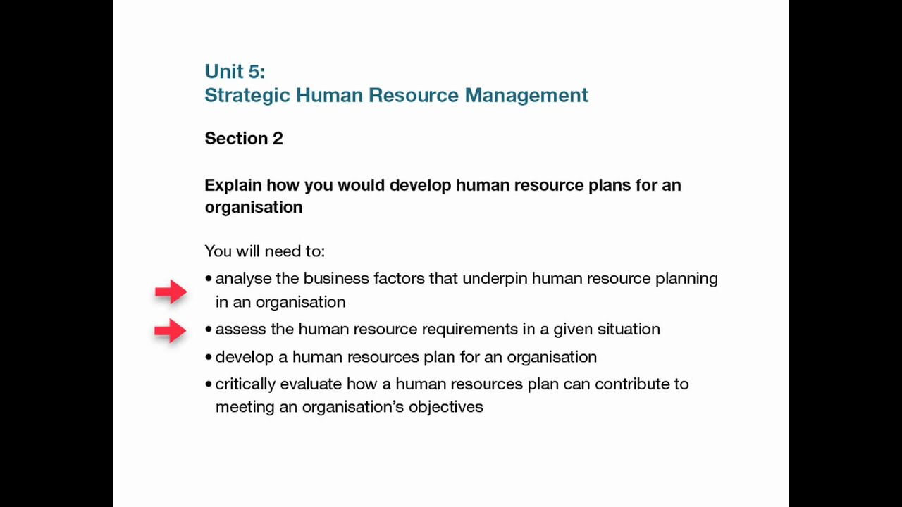 Unit 5 Human Resource Management Assignment Level 7 - YouTube