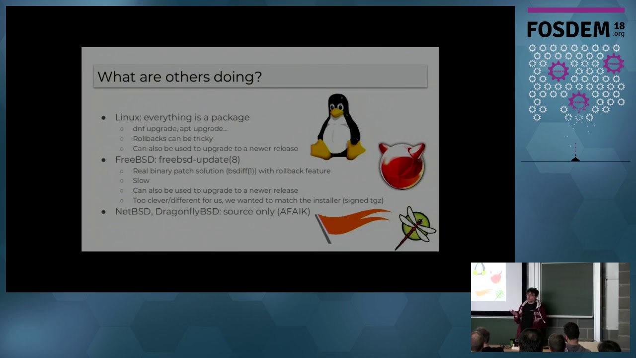 syspatch(8)OpenBSD base system maintenance made easy - YouTube