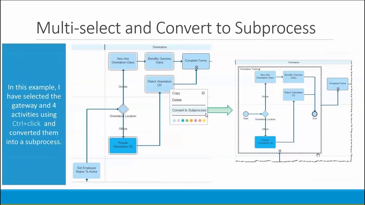 IBM Blueworks Live - March 2018 release preview - YouTube