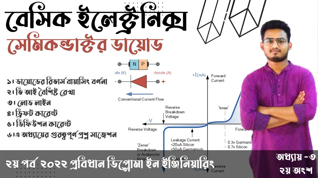 Basic Electronics Chapter 3, part 2 । v-i characteristics of pn junction diode । Diploma 2022 ...