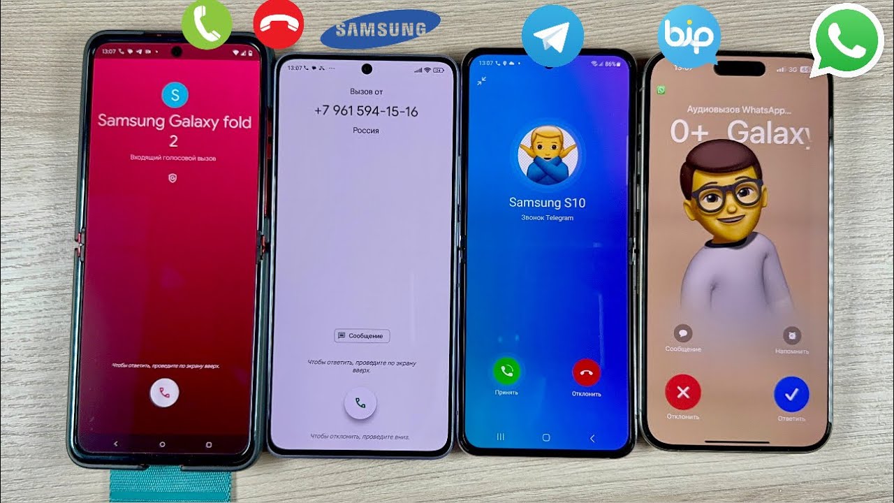 Incoming Call Group Messenger Telegram vs WhatsApp vs Google Meet vs ...