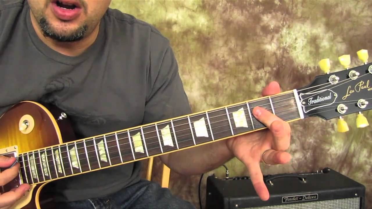 Kiss - Rock and Roll all Nite and Party Every Day - Rock Guitar Lesson ...