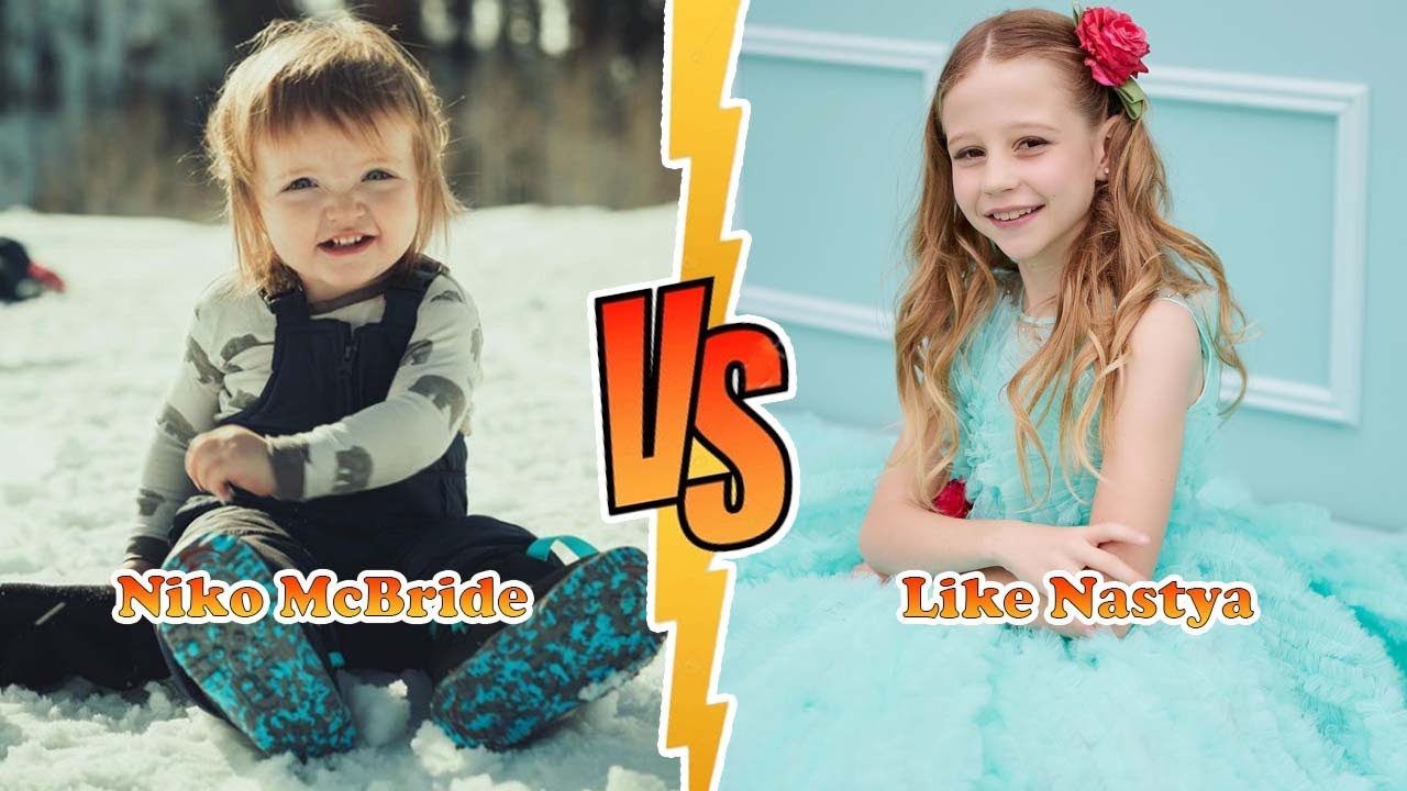 Like Nastya VS Niko McBride (Shonduras) Transformation 👑 New Stars From ...
