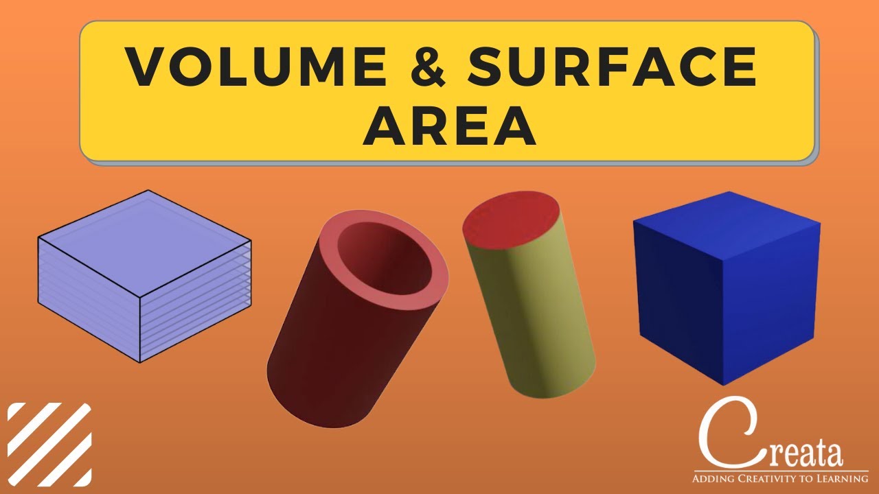 Introduction To Volume Surface Area Of 3D Solids VOLUME SURFACE Introduction To Volume Surface Area Of 3D Solids VOLUME SURFACE