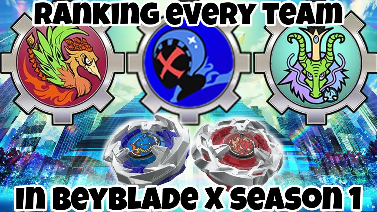 “Combining styles” (Ranking Every Team In Beyblade X) - YouTube