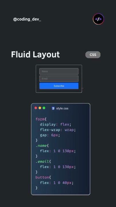 CSS Tricks! A Simple Way To Create Fluid Layout Using CSS Flexbox. - YouTube