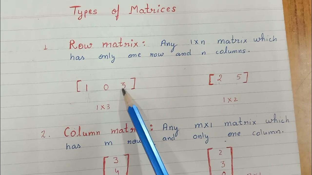 Types of Matrices:Row Matrix Identity Matrix Column Matrix. - YouTube