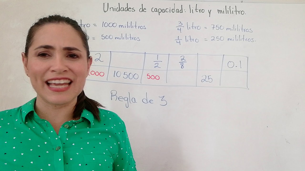 Unidades de capacidad litro y mililitro - YouTube