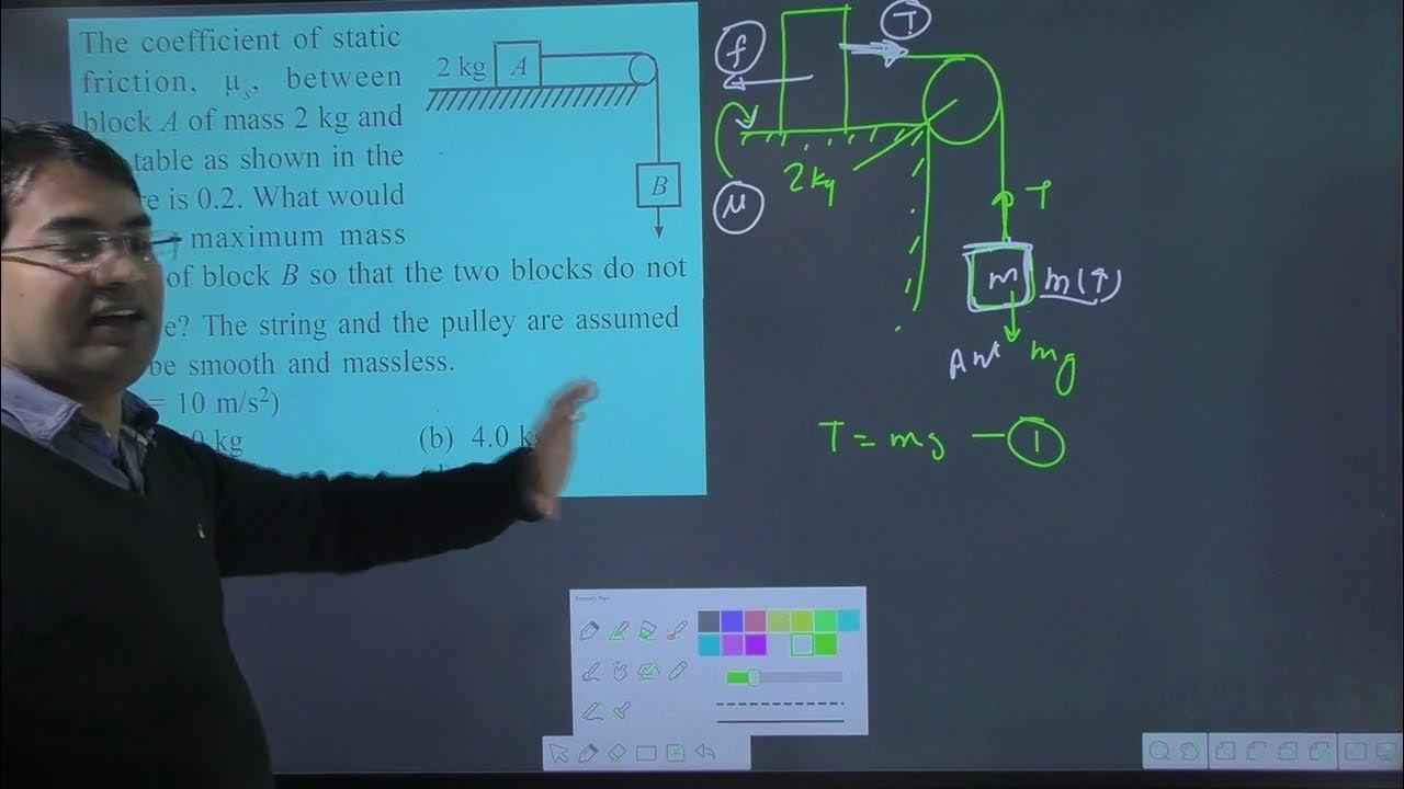 The Coefficient Of Static Friction μs Between Block A Of Mass 2 Kg And