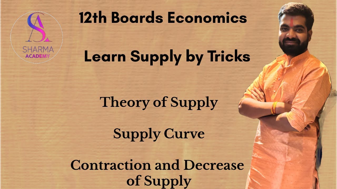 Theory of Supply, Supply Curve, Contraction and Decrease in Supply ...