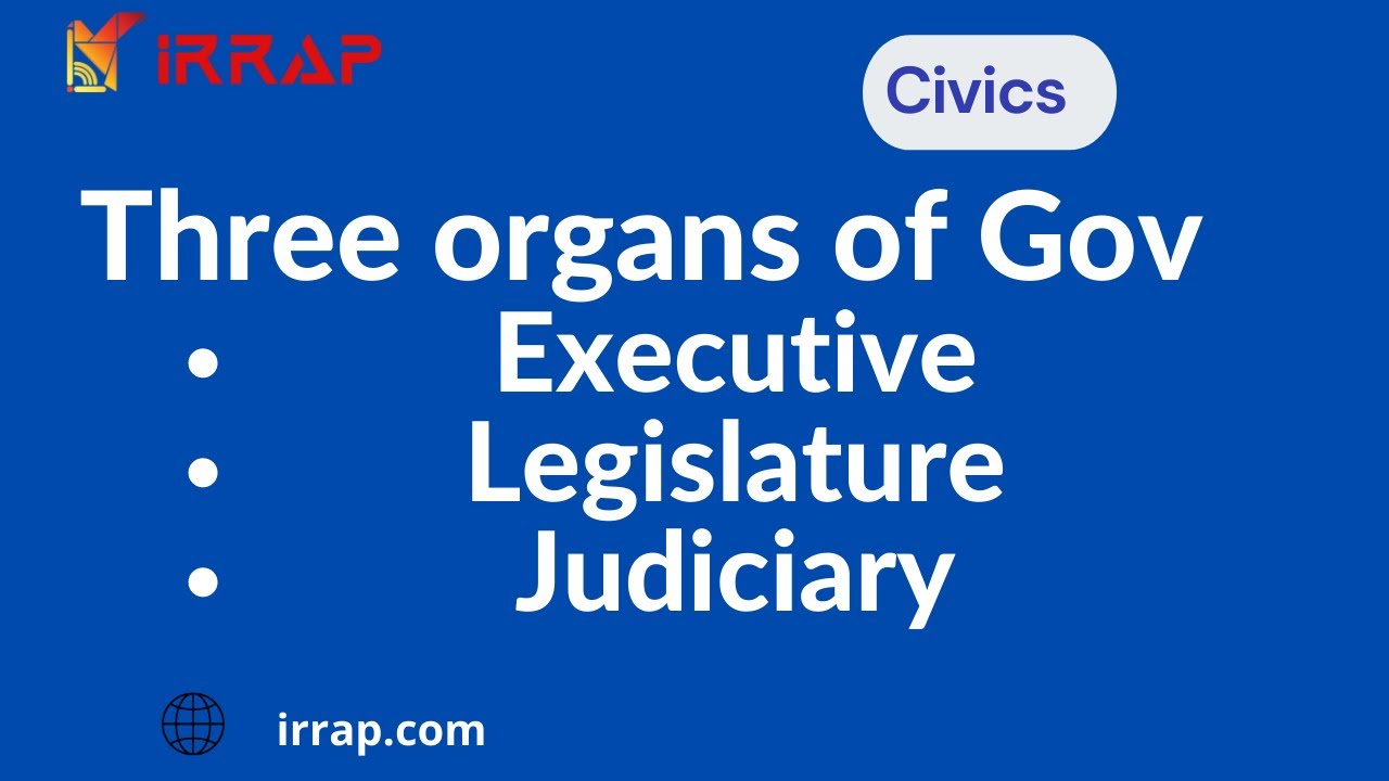 Federal structure of Indian Constitution | Executive | Legislature ...