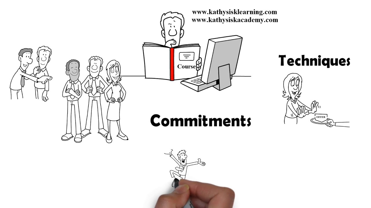 Your Market Share Training - YouTube