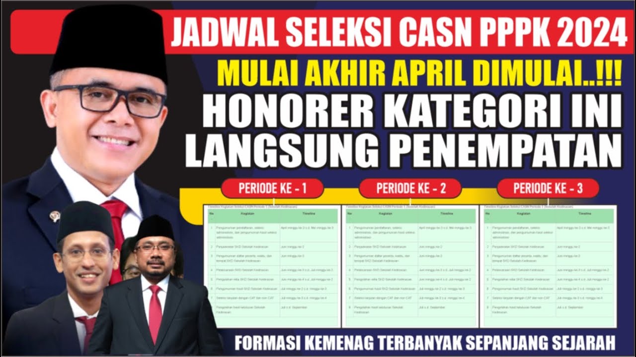🔴resmi Jadwal Seleksi Casn Pppk 2024 Mulai April Minggu Ke 3