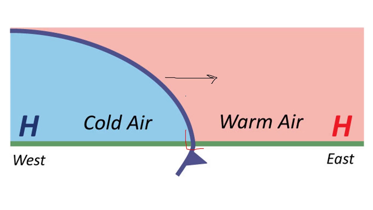 Investigation 9A Part 1 Pressure Changes in a Cold Front Passage - YouTube