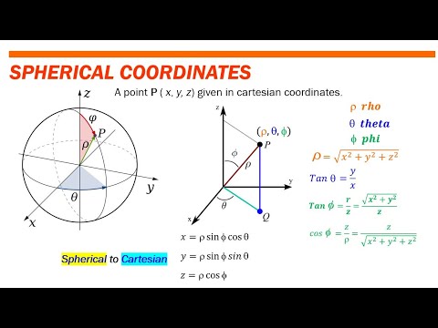 Cylindrical and Spherical Coordinates - YouTube