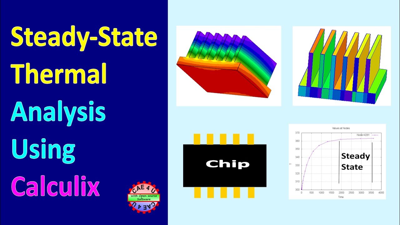 Steady State Thermal Analysis Using Calculix || CAE4U - YouTube