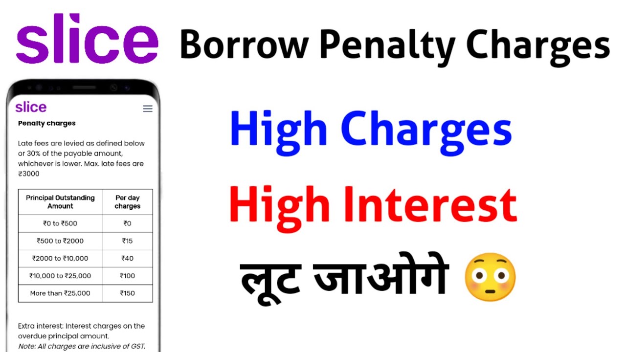 Slice Borrow Penalty Charges | High Charges | High Inerest |लूट जाओगे 😳 ...