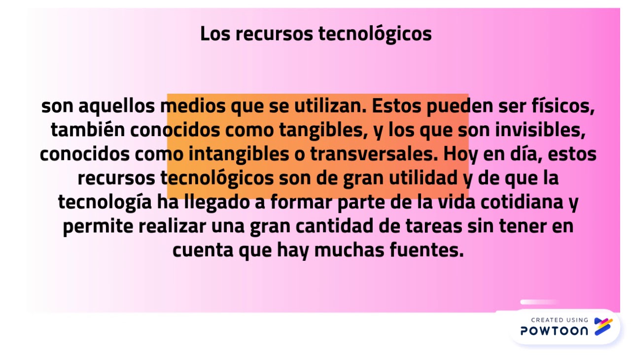 SONYA CASTRO - YouTube