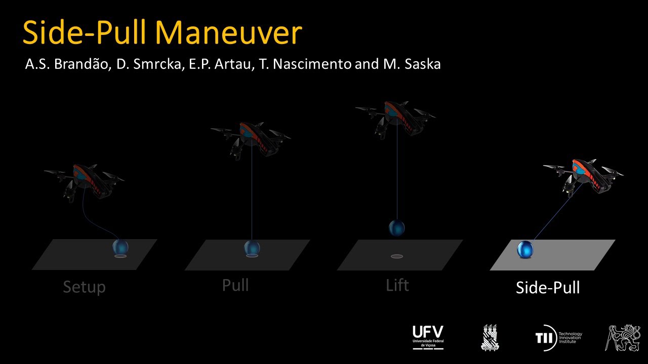 Side-Pull Maneuver: A novel control strategy for dragging a cable ...