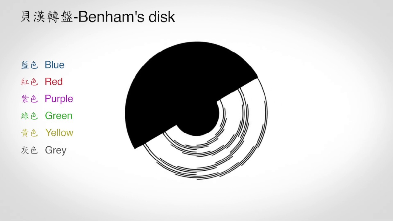 貝漢轉盤 - Benham's Disk Illusion - YouTube