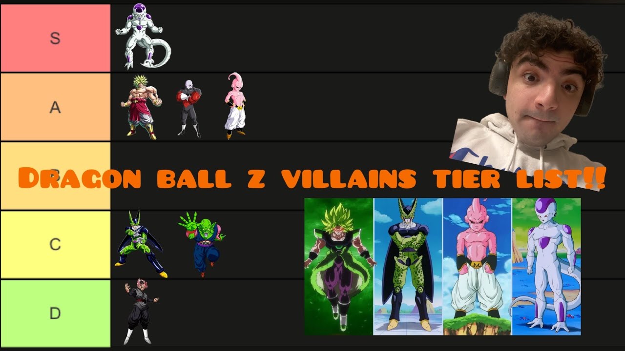 FRIEZA MOST ICONIC! | DRAGON BALL Z VILLAINS TIER LIST! - YouTube