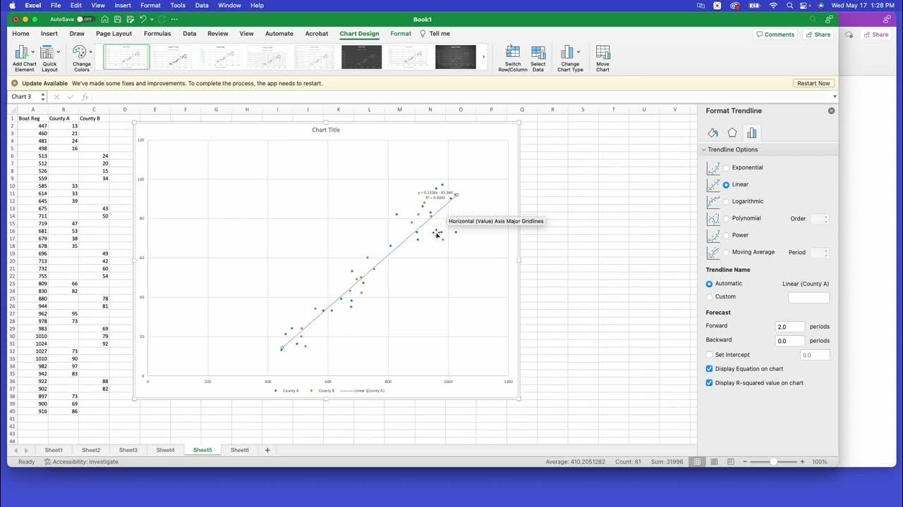 Adding Categorical data to scatter plot - YouTube