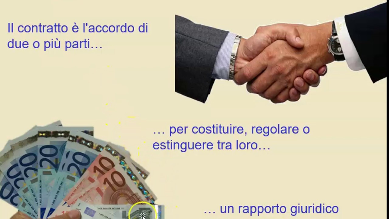 Il contratto:definizione - YouTube