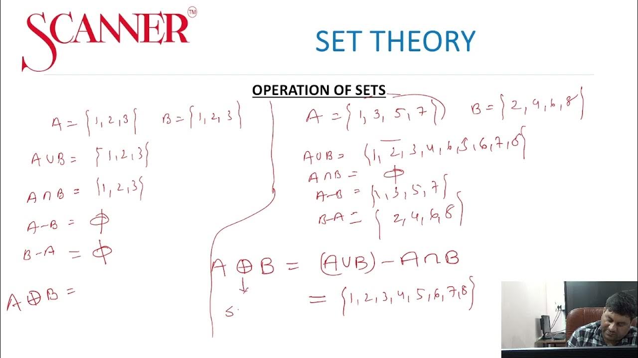 SET THEORY - Mathematics - Part 2 - YouTube