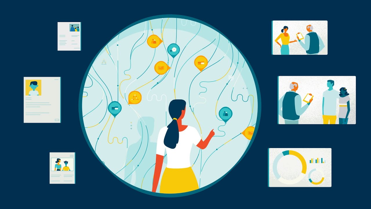 Capacity Building Collaborative Video - YouTube