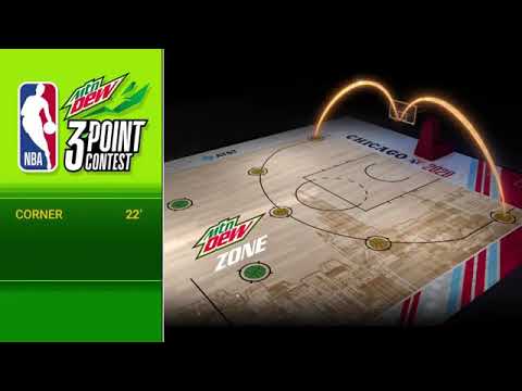 NBA 3 points contest 2020 - YouTube
