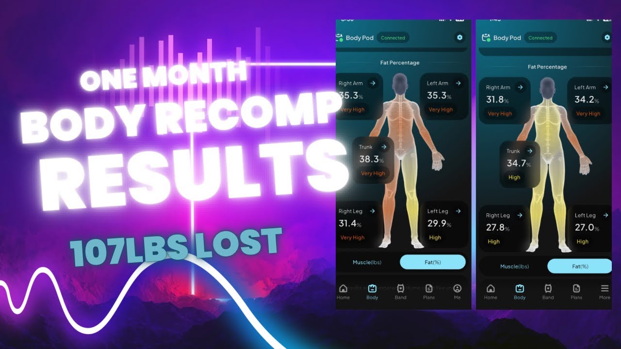 1 MONTH SUCCESS**** Body recomposition after losing 107lbs on a GLP-1 ...