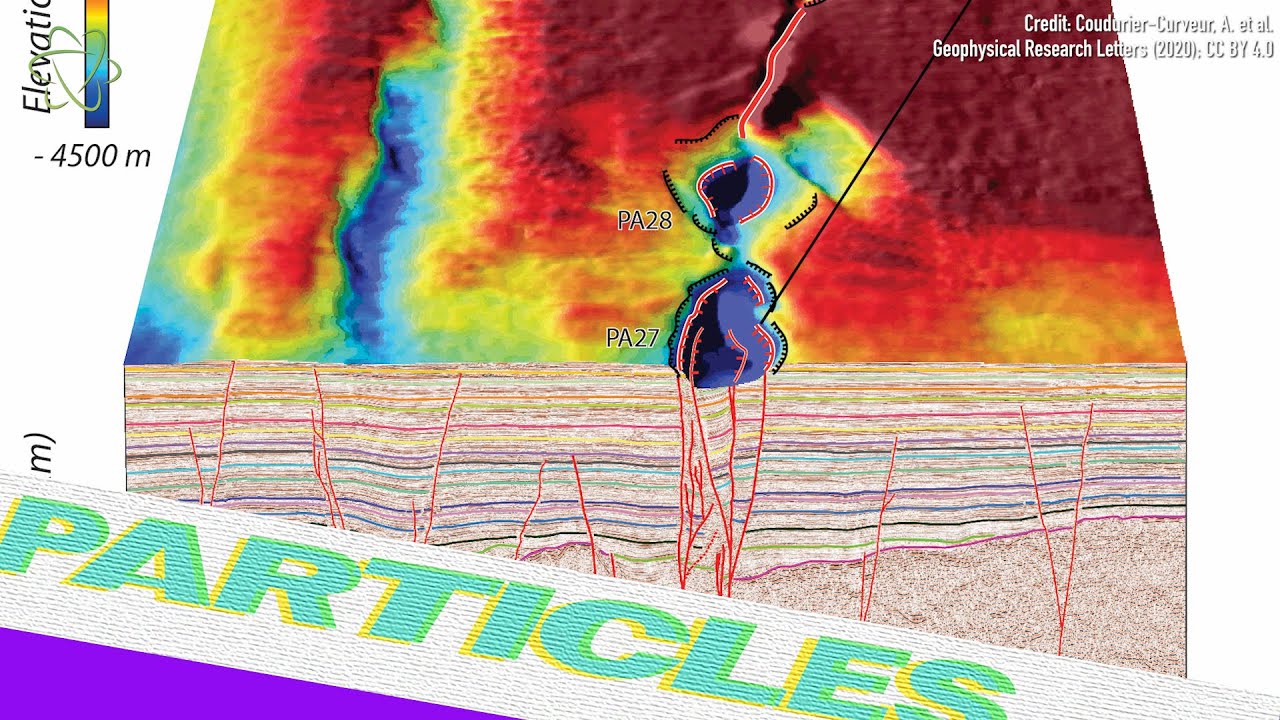 Giant Tectonic Plate Under Indian Ocean is Breaking in Two - YouTube
