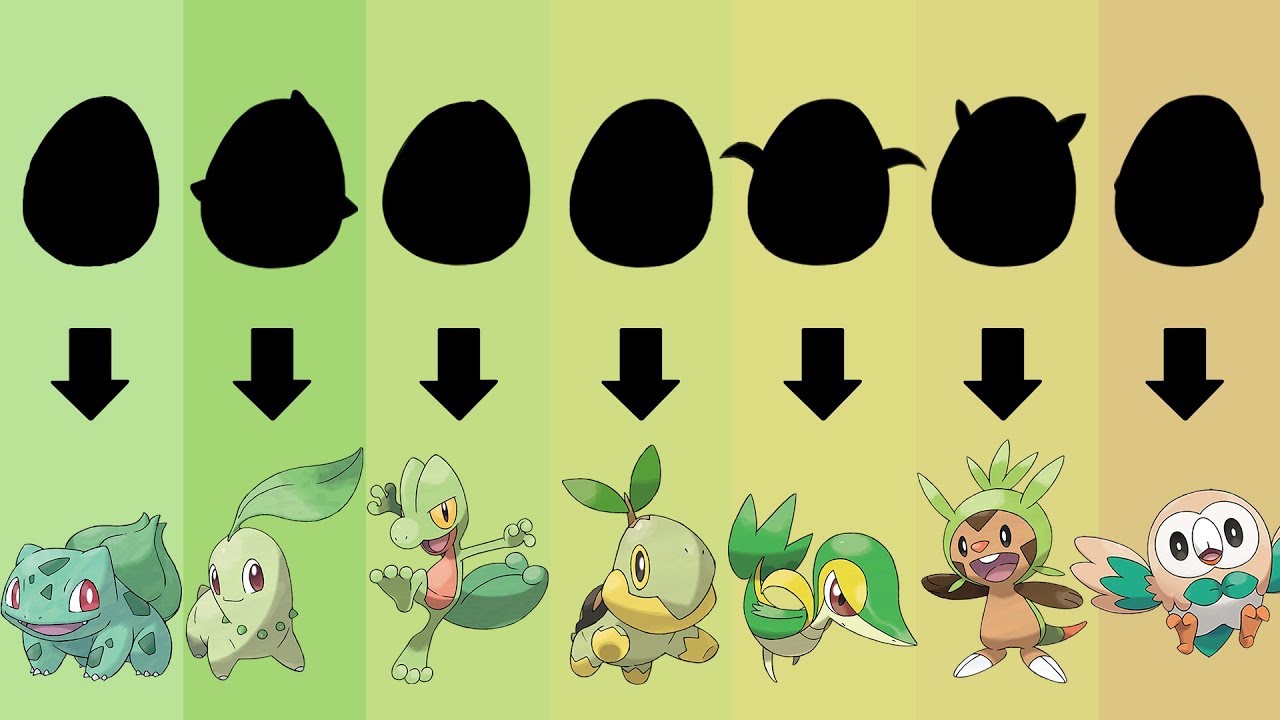 All Grass Pokemon Starters