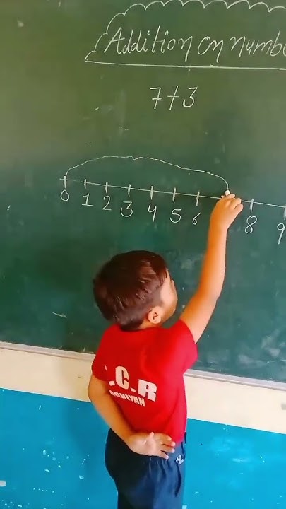 addition on number line. - YouTube