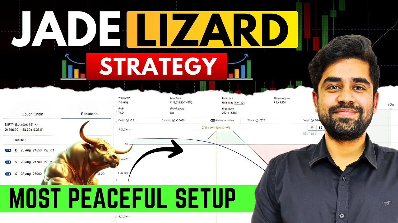 Monthly Jade Lizard Strategy || Peaceful Setup || English Subtitle ...