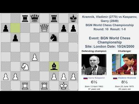 Vladimir Kramnik vs Garry Kasparov BGN World Chess Championship 1-0 London 2000 Nimzo-Indian ...