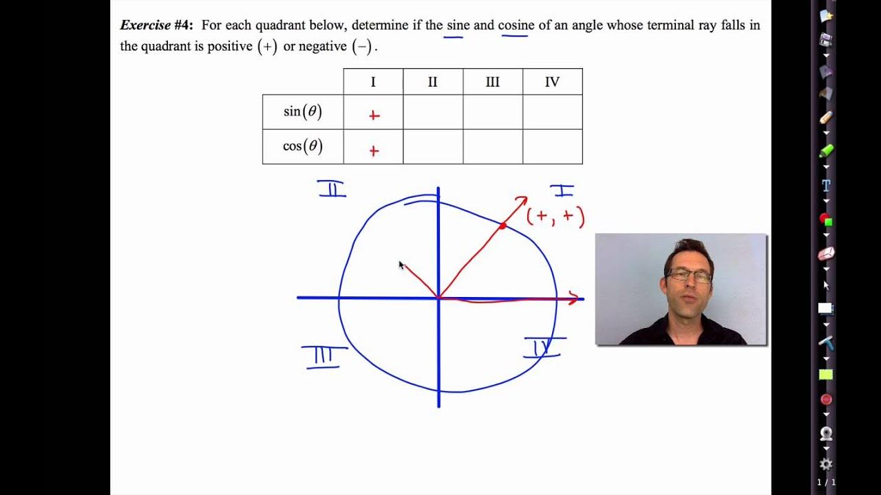 Common Core Algebra II.Unit 11.Lesson 4.The Definition of the Sine and ...