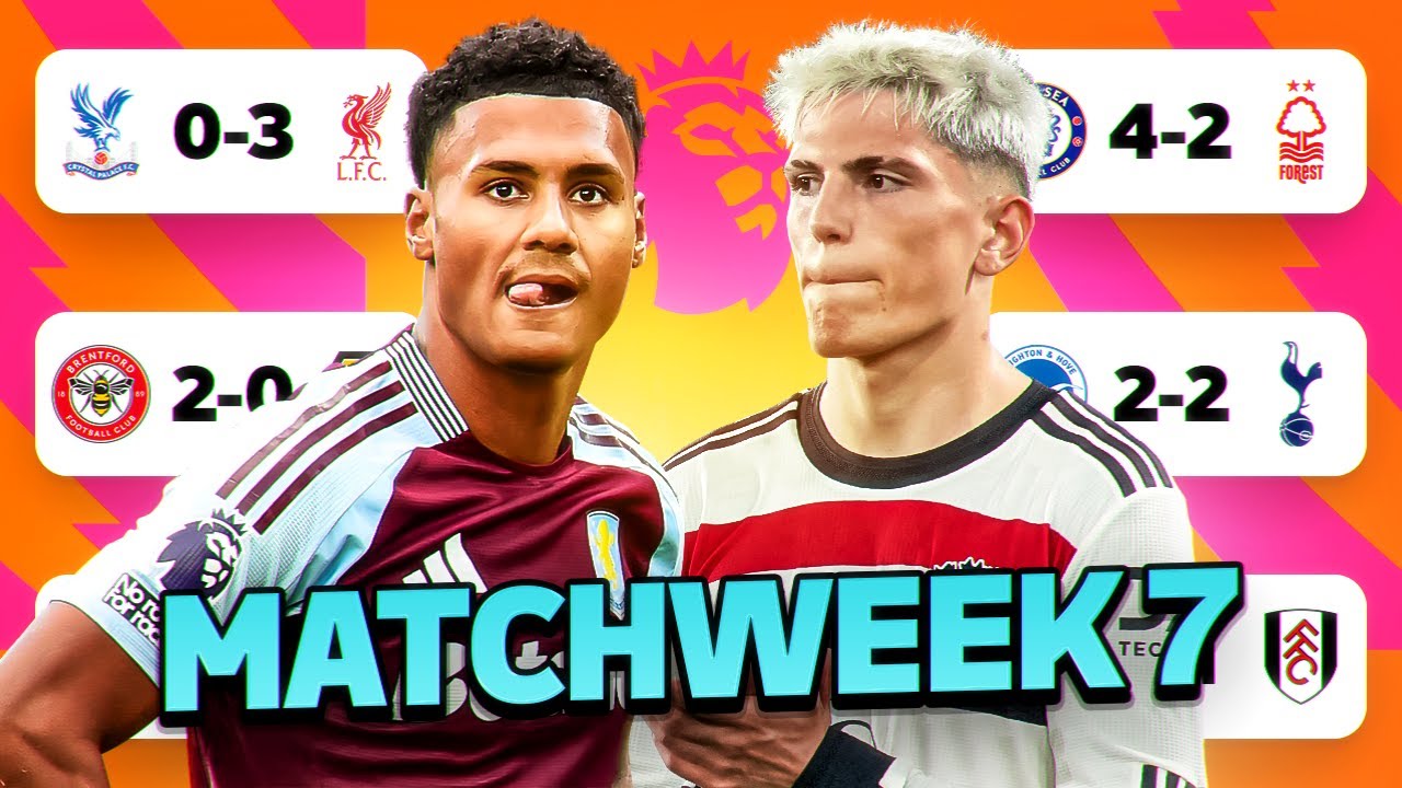 Manchester United to UPSET Aston Villa?? PREMIER LEAGUE GAME WEEK 7 ...