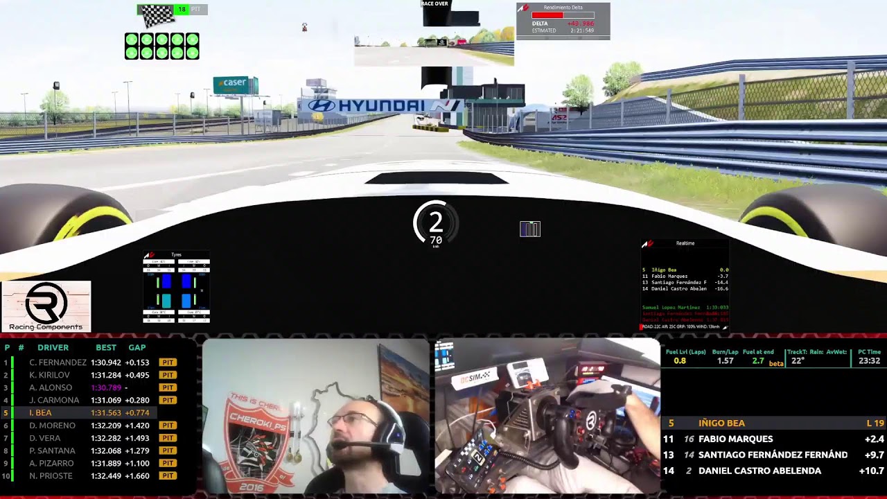 Copa F4 Spain --- Jarama ||| @3DFactorySim @dcsimracing @Petdesings @RComponents_es @sim ...