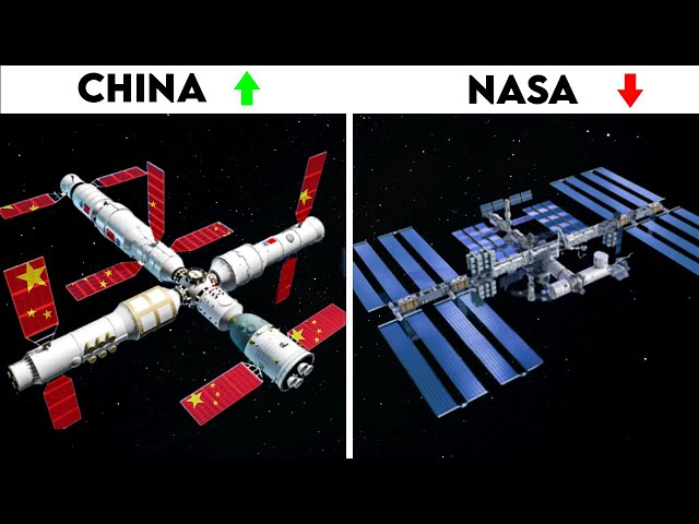 Chinese Space Program