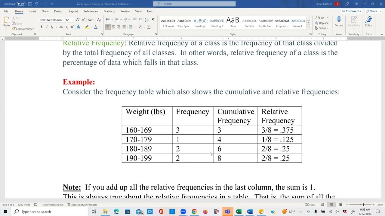 Elementary Statistics Lesson 8: Cumulative and Relative Frequency (HW 2 ...