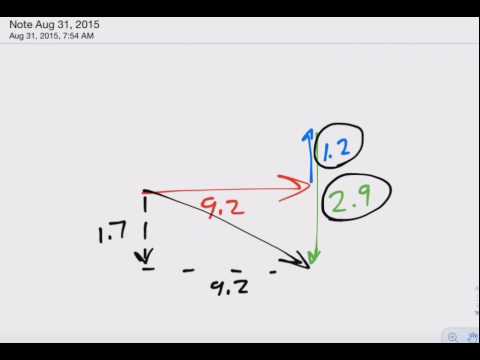 Mathematically Adding Vectors (short explanation/example) - YouTube