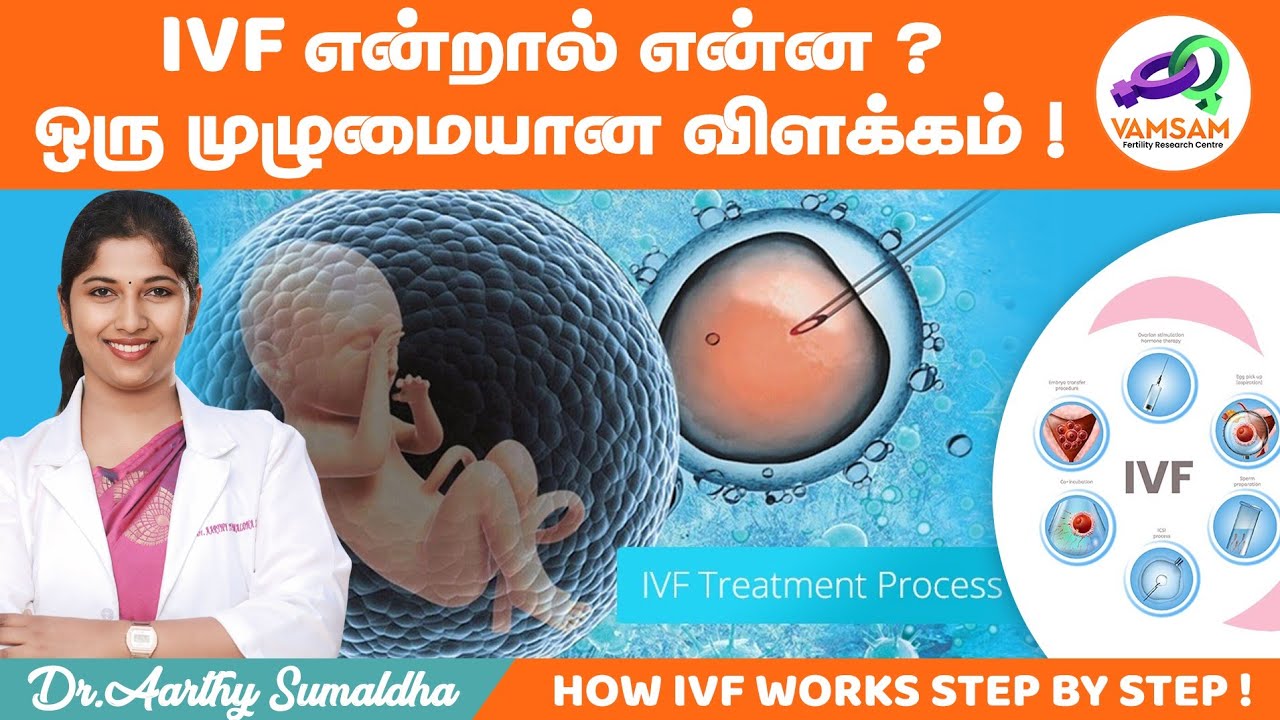 IVF என்றால் என்ன ? ( Part-1) How IVF Works Step by Step ! Vamsam ...