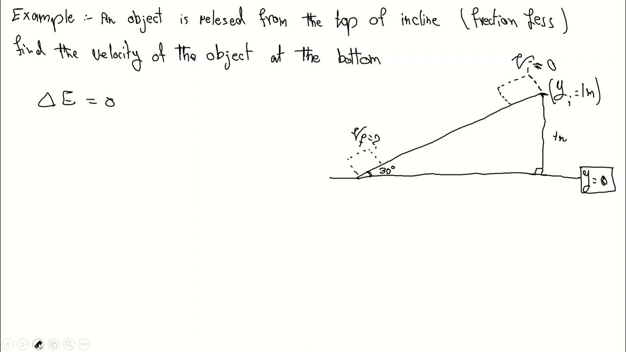 Lecture 27 || part 2 || example - YouTube