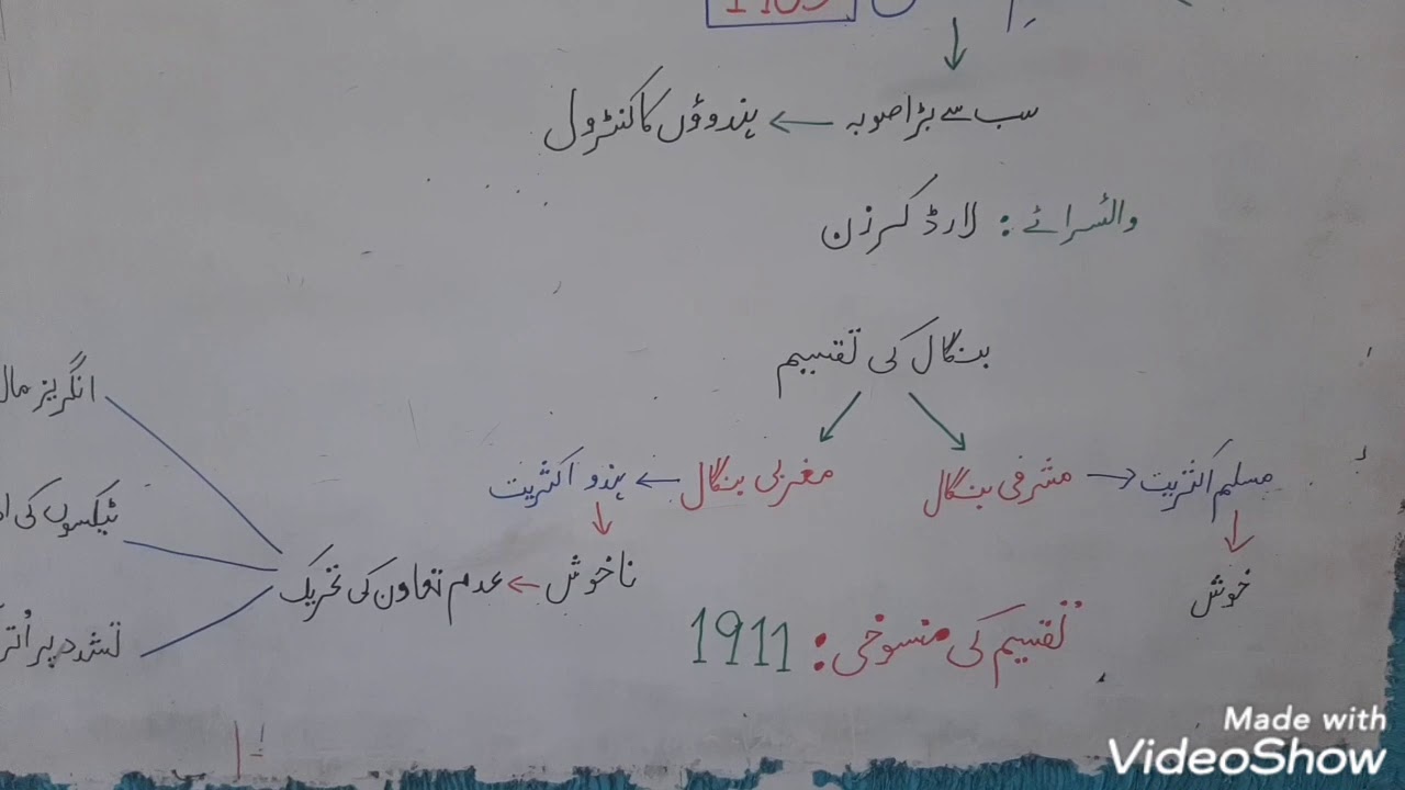 Class 9th Pak Studies Ch#2 Taqseem e Bangal or Shimla Wafad - YouTube