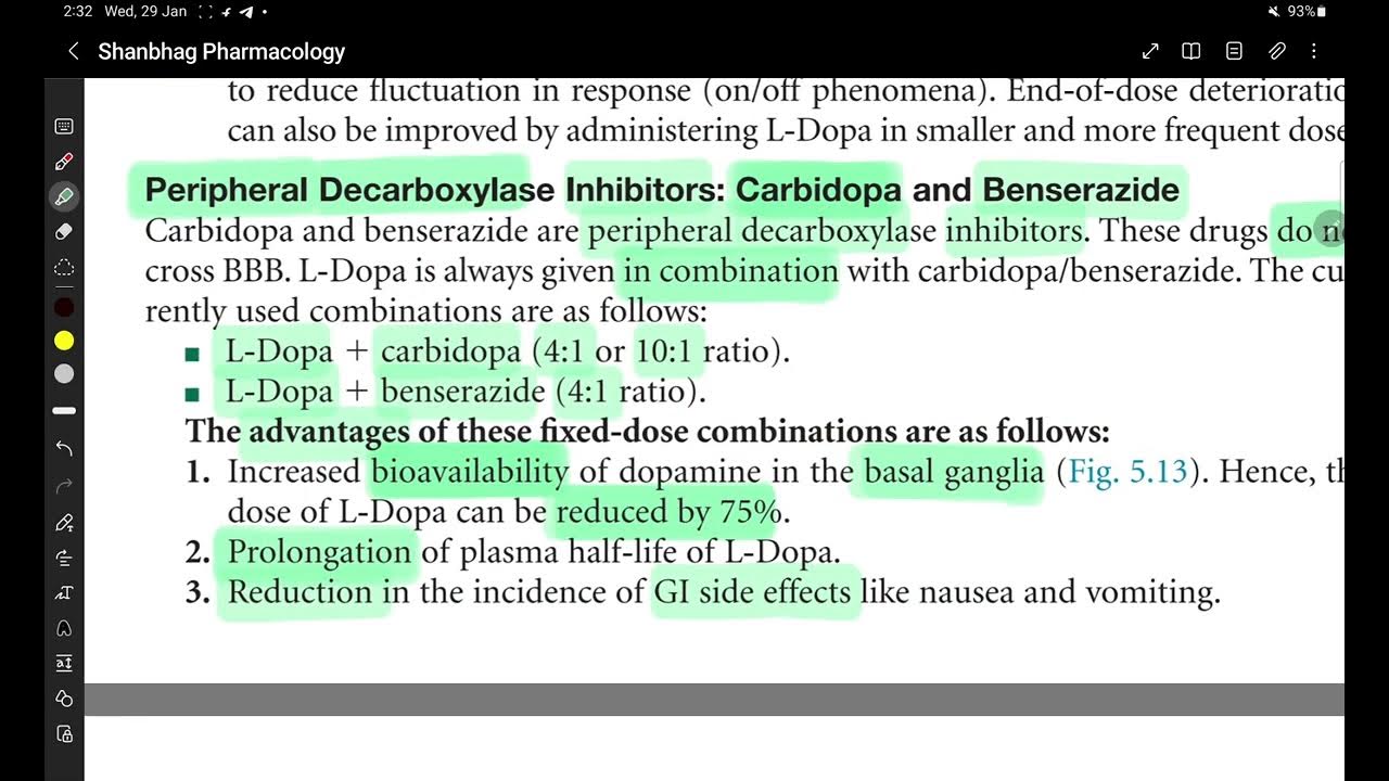 Carbidopa | fixed-dose combination with L dopa - YouTube