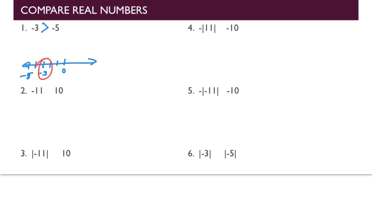 Compare Real Numbers - YouTube
